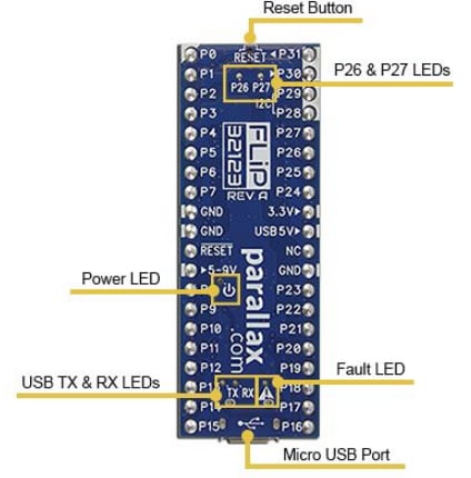 32123 Propeller FLiP MCU Module - Parallax | Mouser